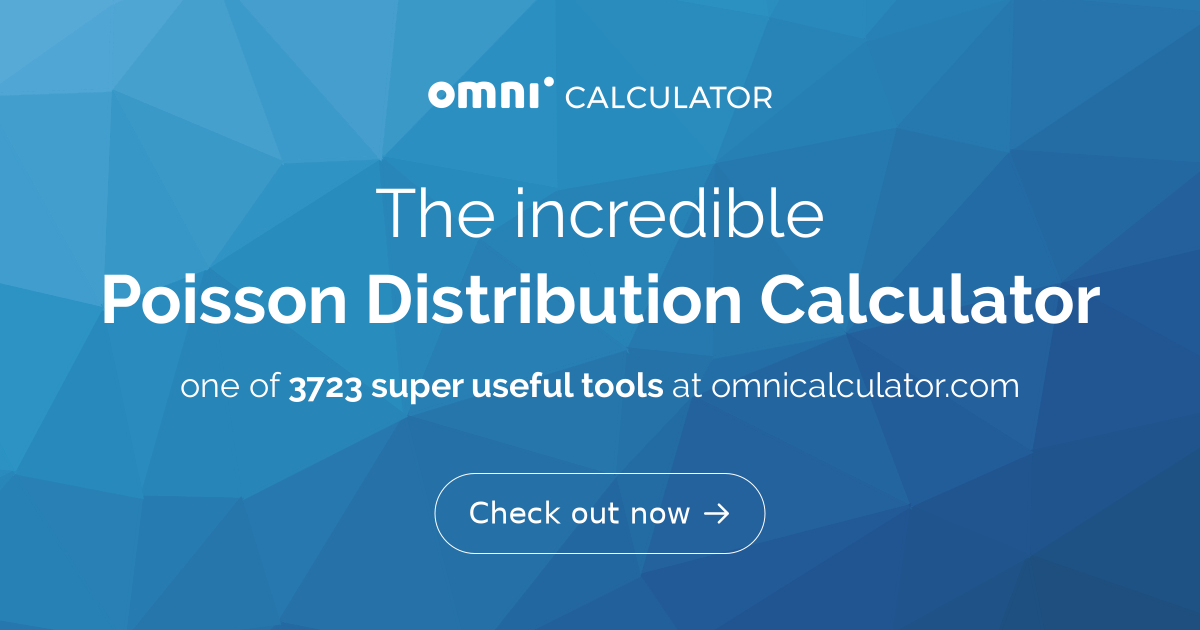 Poisson Distribution Calculator
